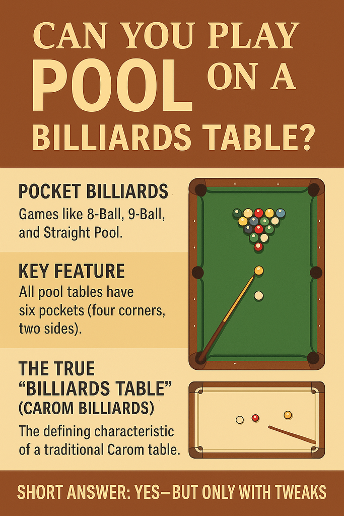 Can You Play Pool on a Billiards Table? – The Game Room Plus