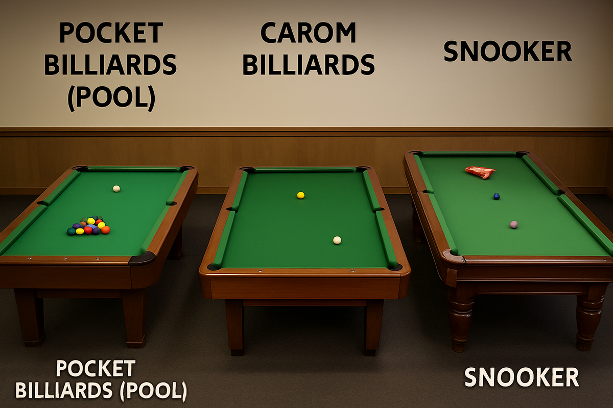 What Game is Played on a Billiards Table? – The Game Room Plus